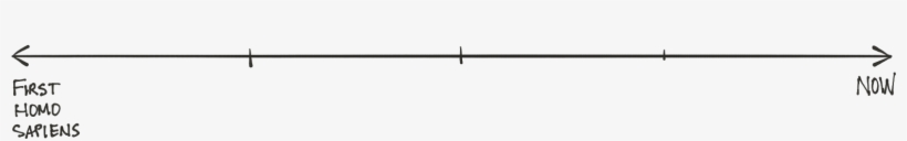 Download Transparent Timeline - Timeline Picture Transparent ...