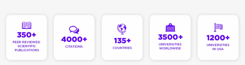 Download Scientific Research Icon - Circle | Transparent PNG Download ...