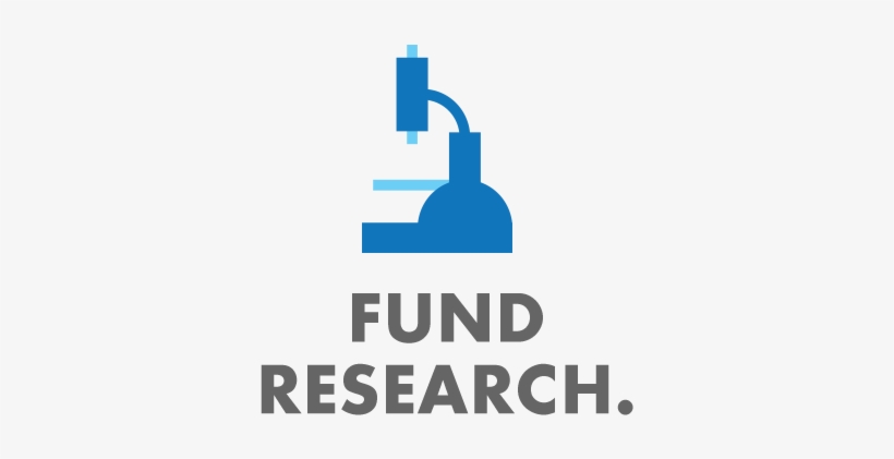 Your - Research Process And Steps In Conducting Research PNG Image ...