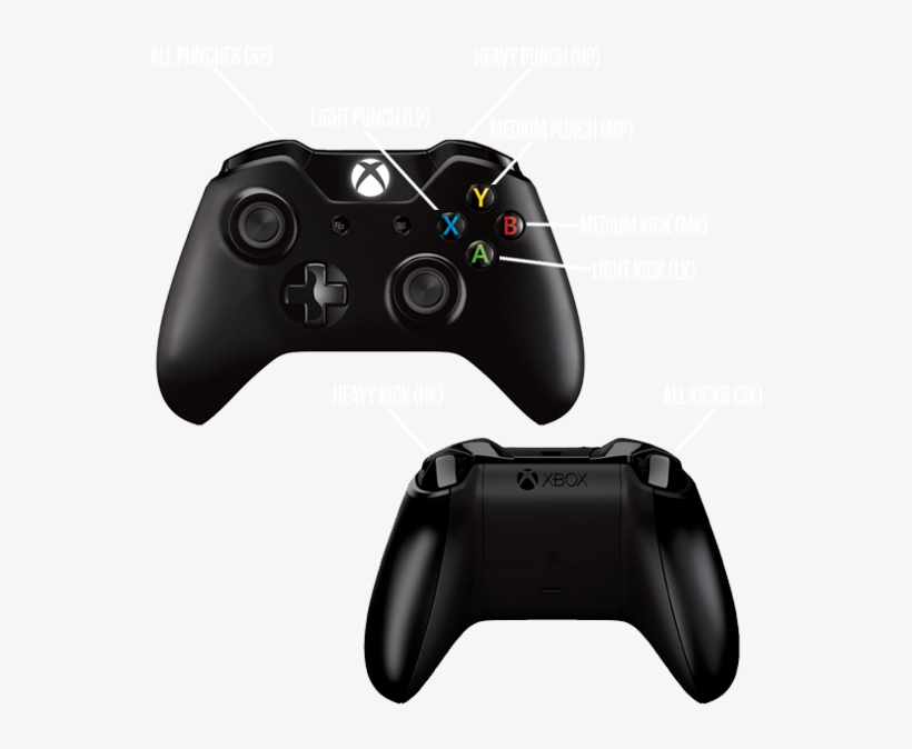 The Controls For Killer Instinct Mirror Previous Control - Microsoft ...
