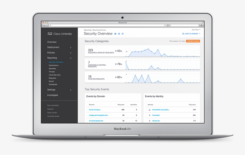 Cisco Umbrella Product Screen-grab On Laptop Device - Macbook Air ...