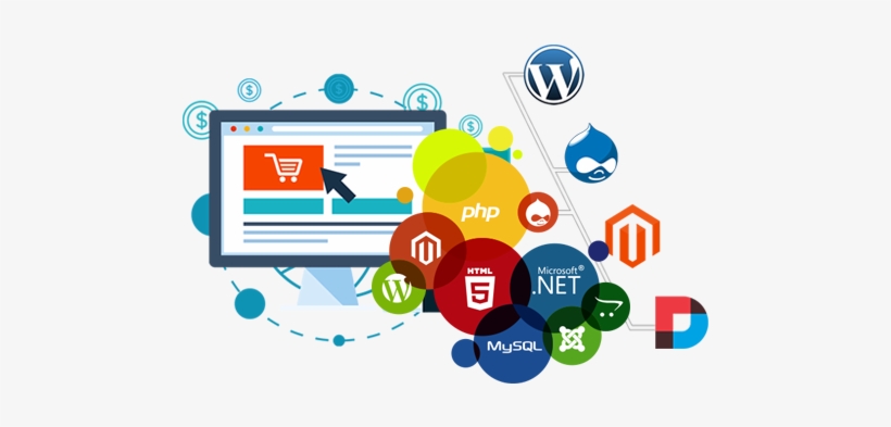 Download Software Development - Software Development Images Png ...