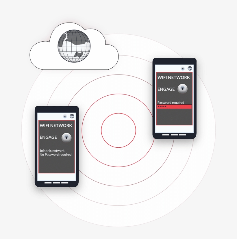 Wireless Internet Is Essential To The Success Of Any - Wireless PNG ...