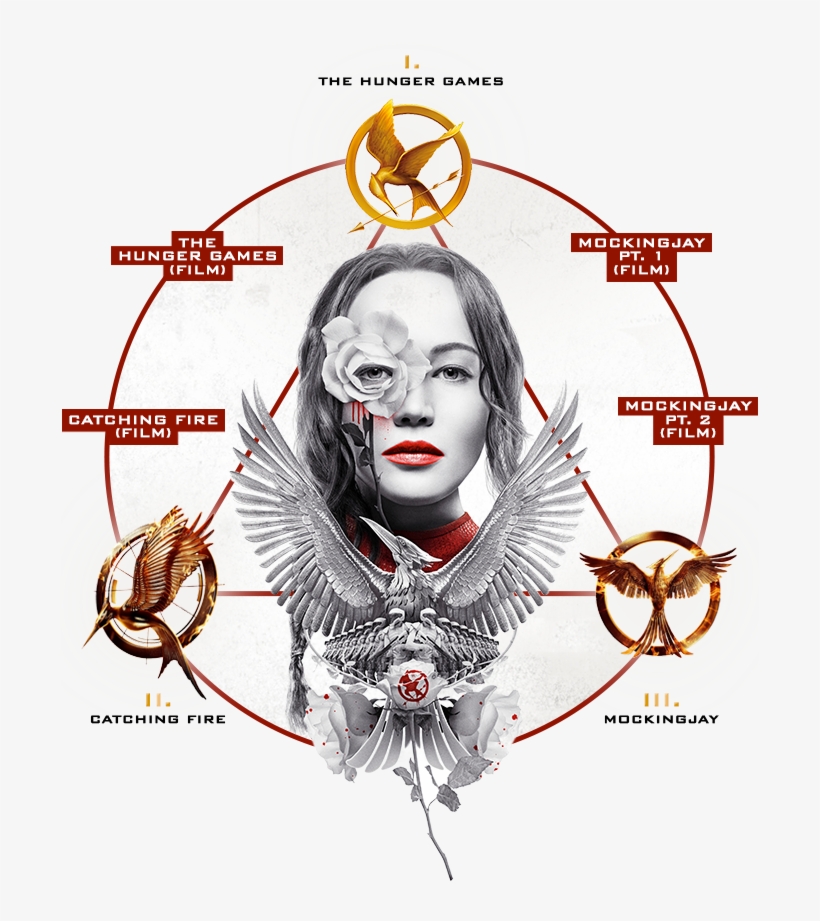 The Hunger Games Drawing