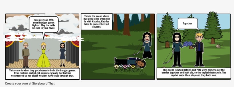 Hunger Games - Pagkuha Ni Mathilde Sa Kwintas PNG Image | Transparent ...