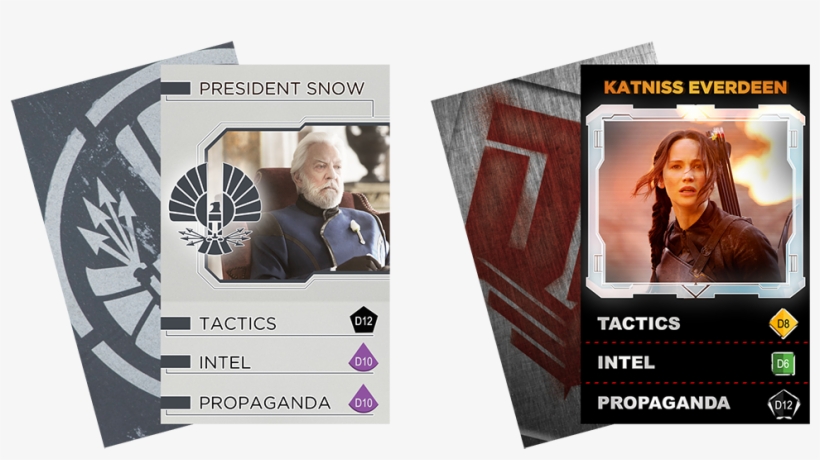 In The Hunger Games - Beginning Film Studies (beginnings) PNG Image ...