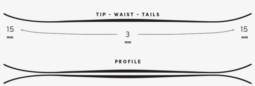 Mordecai - Line Sir Francis Bacon 2018 184 PNG Image | Transparent PNG ...