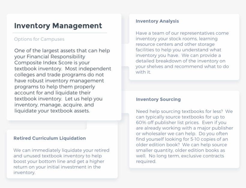 Inventory Management - Management PNG Image | Transparent PNG Free ...