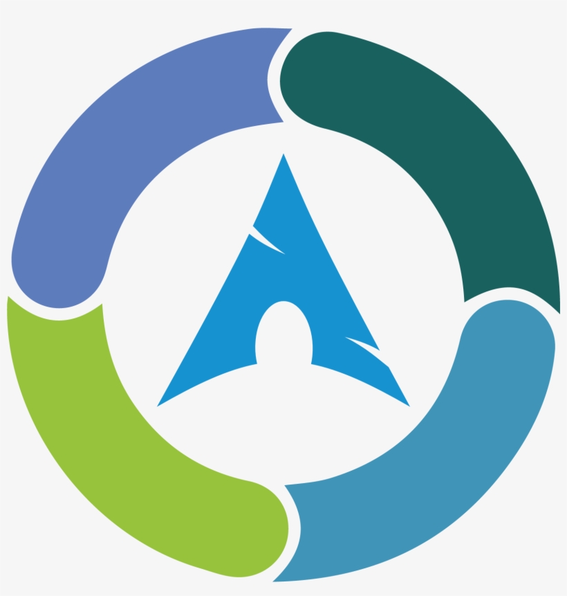 Synergy On Arch Linux Logo - Synergy Symless PNG Image | Transparent ...