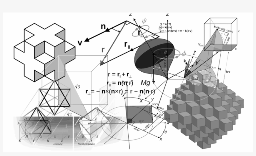 Mathematics Formula Clipart Mathematics Formula Equation - Collage ...
