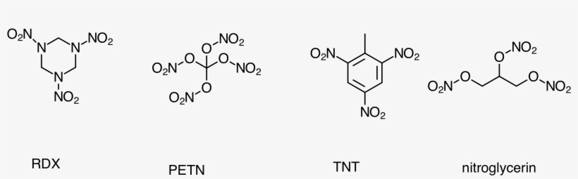 Download C4 Explosive Chemical Structure | Transparent PNG Download ...