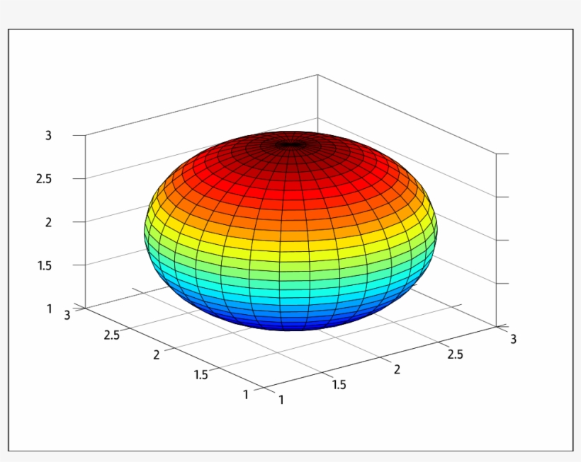 Enter Image Description Here - Sphere PNG Image | Transparent PNG Free ...