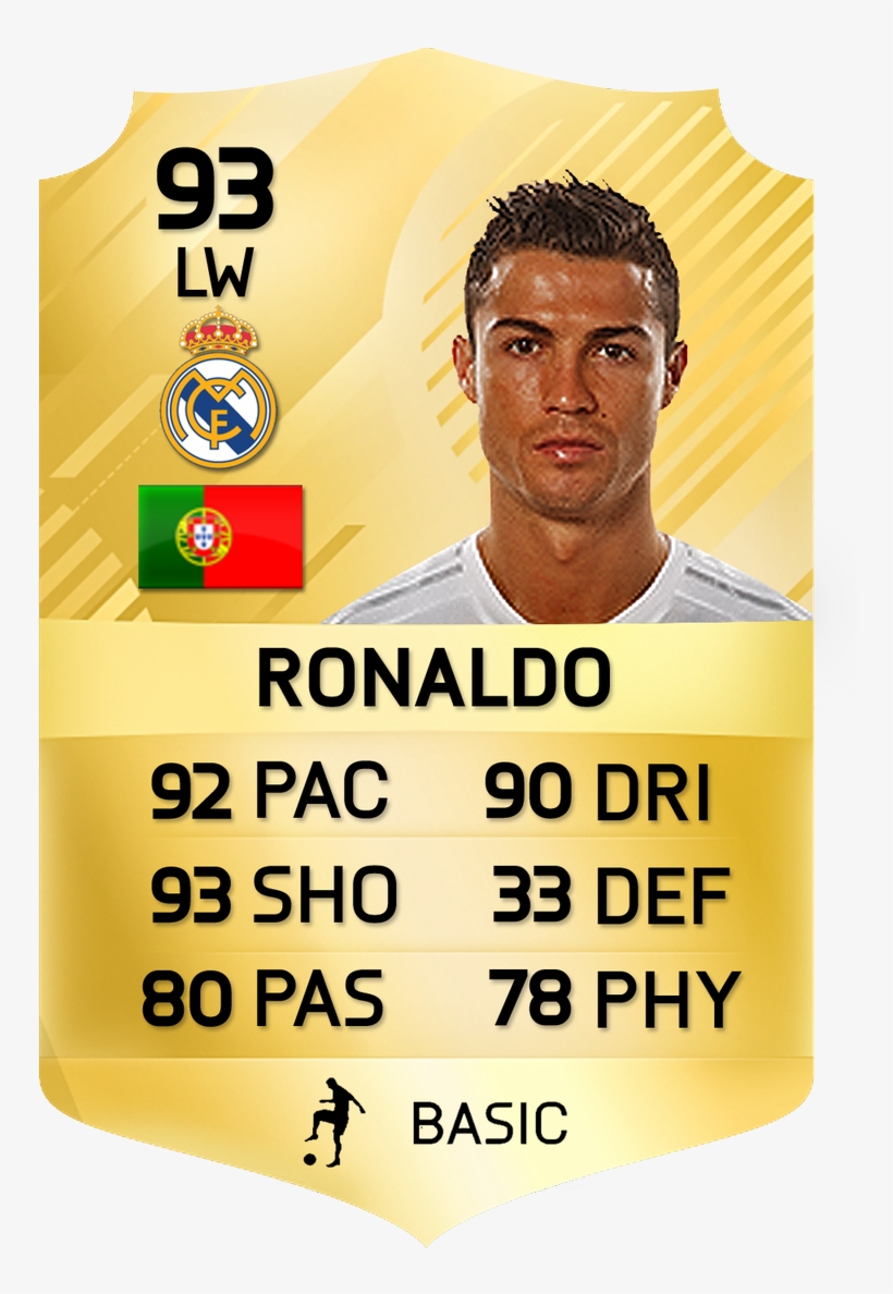 Fifa 17 Png Cards Vector Black And White Library - Punishment PNG Image ...