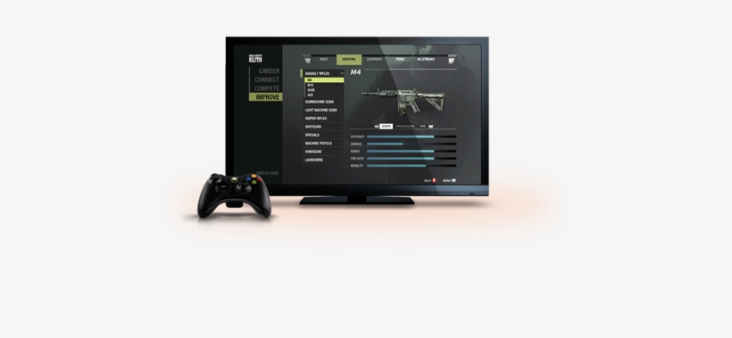 Call Of Duty® - Password Call Of Duty PNG Image | Transparent PNG Free ...