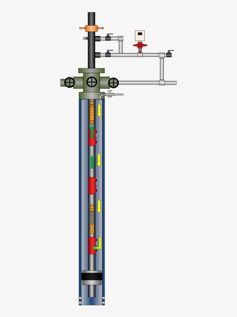 Gas Assisted Plunger Lift System - Gas Lift PNG Image | Transparent PNG ...