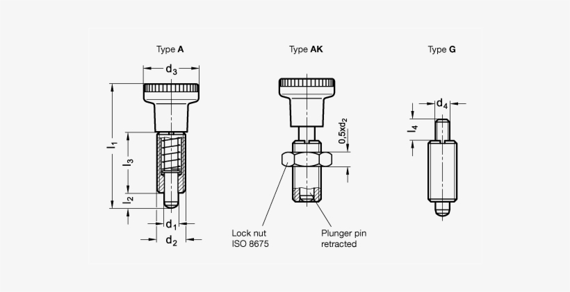 Gn 613 Steel - Ganter Gn617.1-8-ak Indexing Plunger; Steel PNG Image | Transparent PNG Free ...