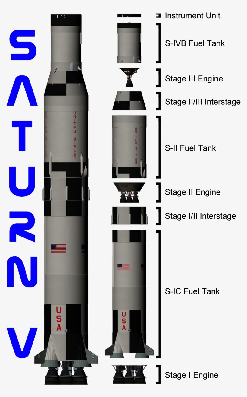 Saturn V Clipart