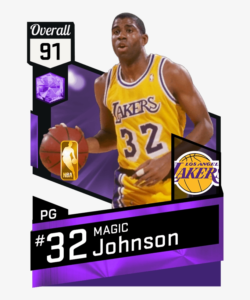 Magic Johnson - Magic Johnson 2k17 Card PNG Image | Transparent PNG ...
