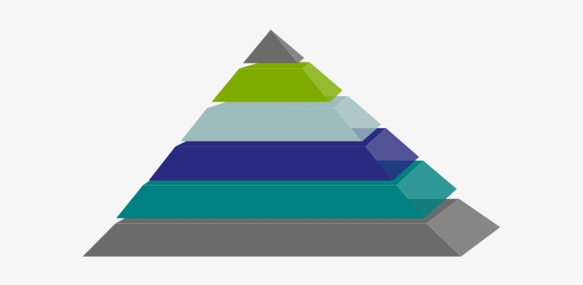 Pyramid 6 Layer Clip Art At Clker - Diagram PNG Image | Transparent PNG ...