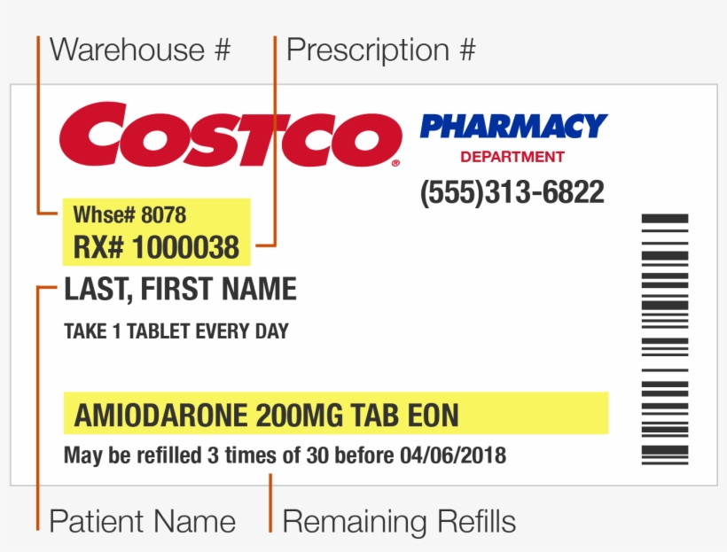 United States - Verifying Prescription And Label PNG Image ...