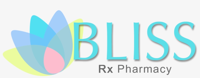 Https - //mailmeds - Com/contact-us - Html - Bliss Healthcare PNG Image ...