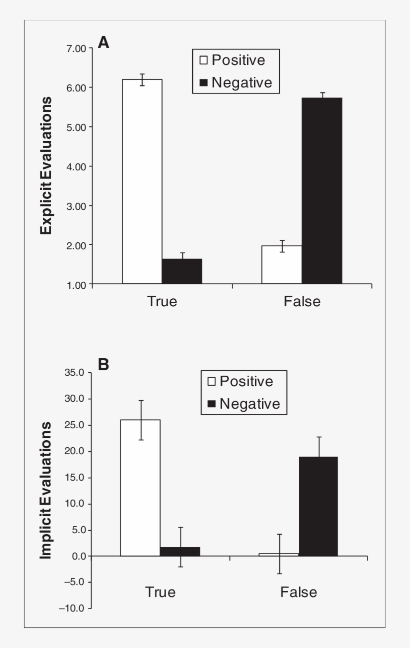 Top Panel - Diagram PNG Image | Transparent PNG Free Download on SeekPNG