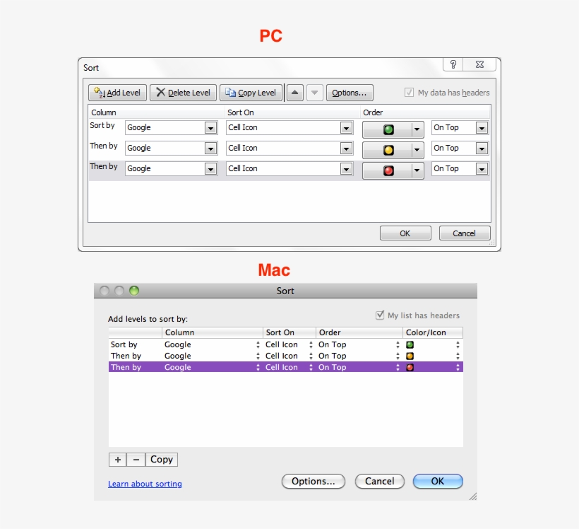 Ordering Data By Icon Sets - Data PNG Image | Transparent PNG Free ...