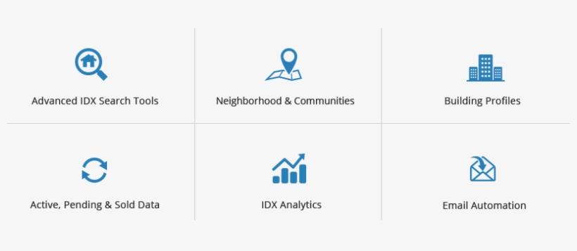 Distance, Access, And Even Time As Obstacles Have Been - Slope PNG ...