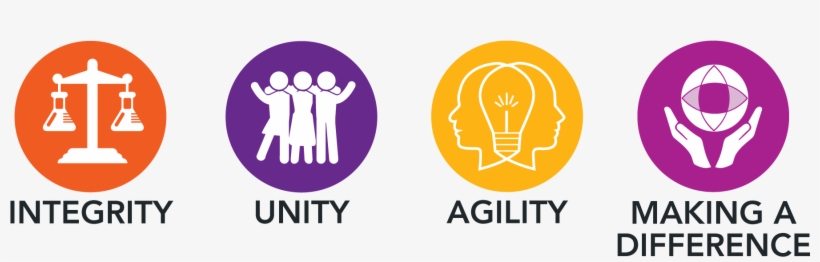 Although More Or Less Self Explanatory, Julie Talks - Making A ...