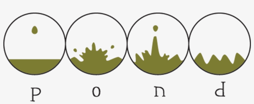 Pond Logo 1000px - Pond PNG Image | Transparent PNG Free Download on ...