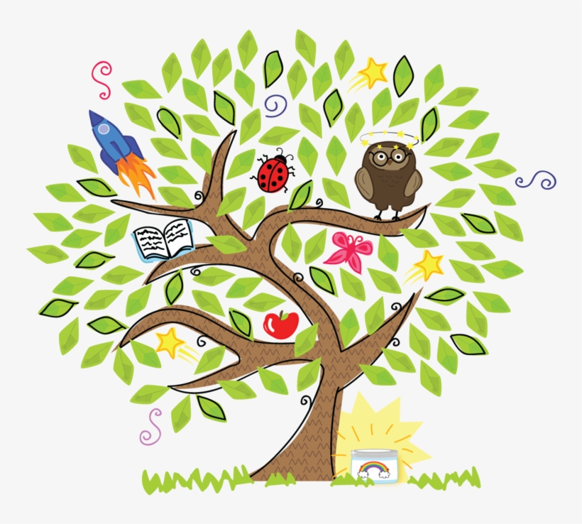 Tree - Portable Network Graphics PNG Image | Transparent PNG Free ...