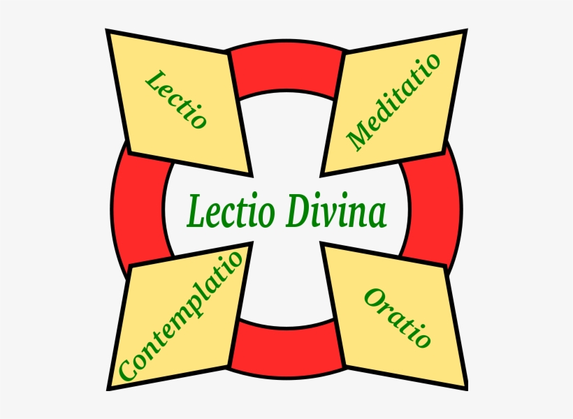 Lectiodivina01 - Lectio Divina PNG Image | Transparent PNG Free ...