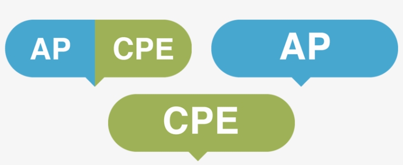 Ap Controller Ap And Cpe Icons - Graphic Design PNG Image | Transparent ...