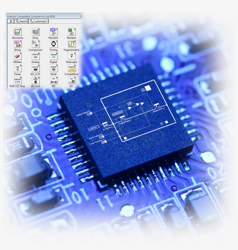 Download Arduino™ Compatible Compiler For Labview - Labview ...