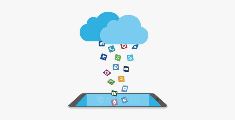 Mobile Device Management - Mobile Device Management Png PNG Image ...
