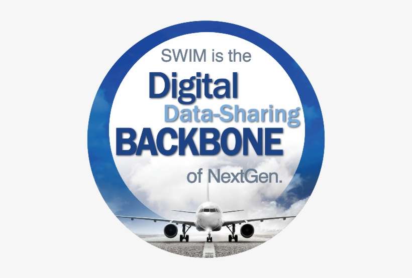 Swim Is The Digital Data-sharing Backbone Of Nextgen - Faa Swim PNG ...