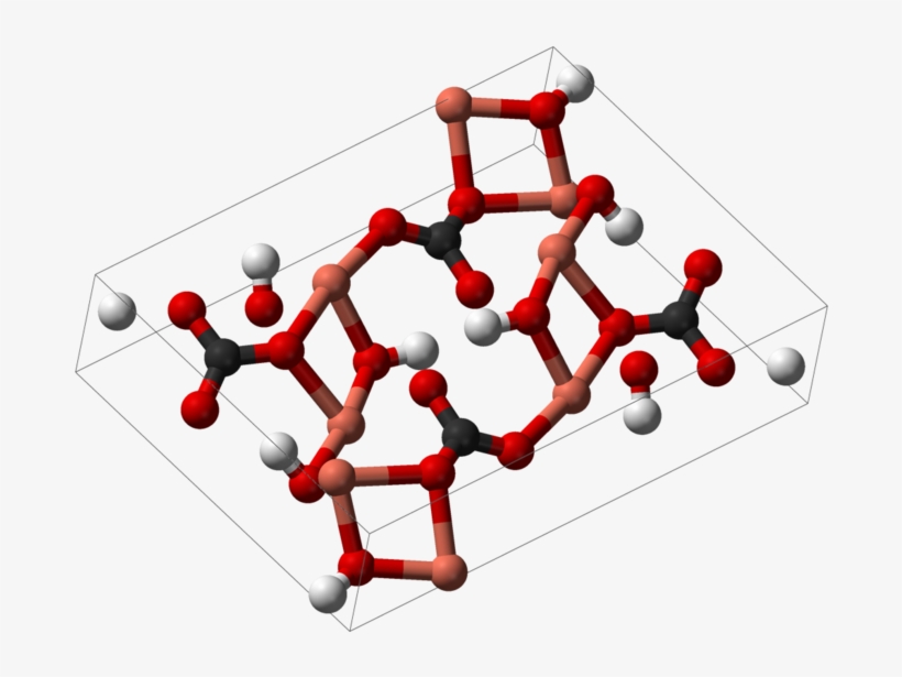 Malachite Unit Cell 3d Balls - Malachite Ball And Stick PNG Image ...