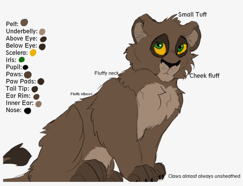 Lioness Reference Sheet - Lion King Lioness Ref Sheet PNG Image ...