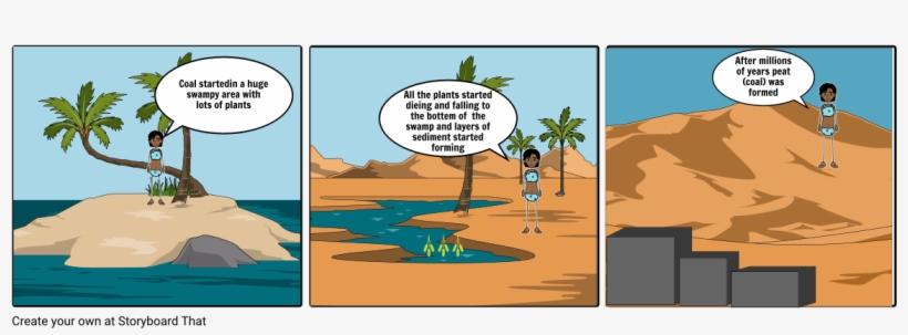 Coal Formation Animation