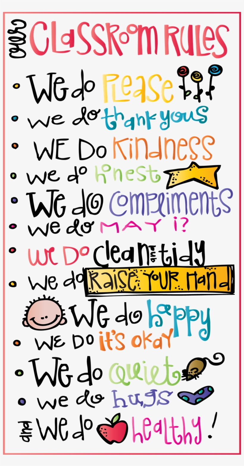 Download Classroom Rules Melonheadz Colored 862×1,600 Pixels ...