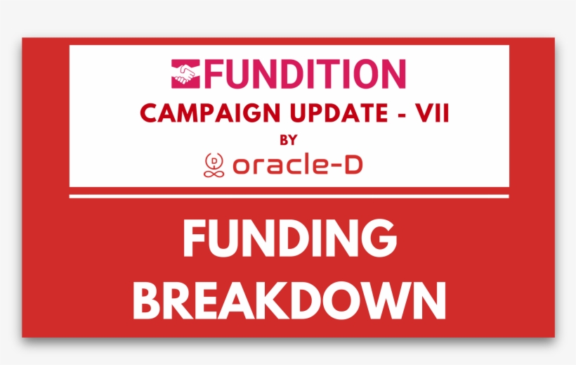 Update 7 Oracled Steem Steemit Business Investment - Chakra Balancing ...