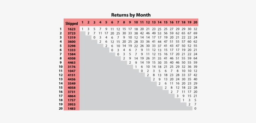 450px Nevada Chart Illustration - Nevada Chart PNG Image | Transparent ...