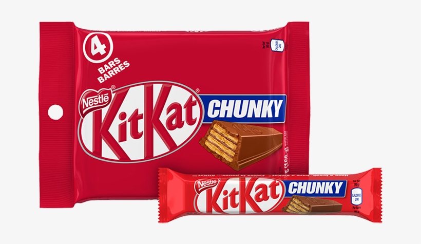 Alt Text Placeholder - Kit Kat Chunky PNG Image | Transparent PNG Free ...
