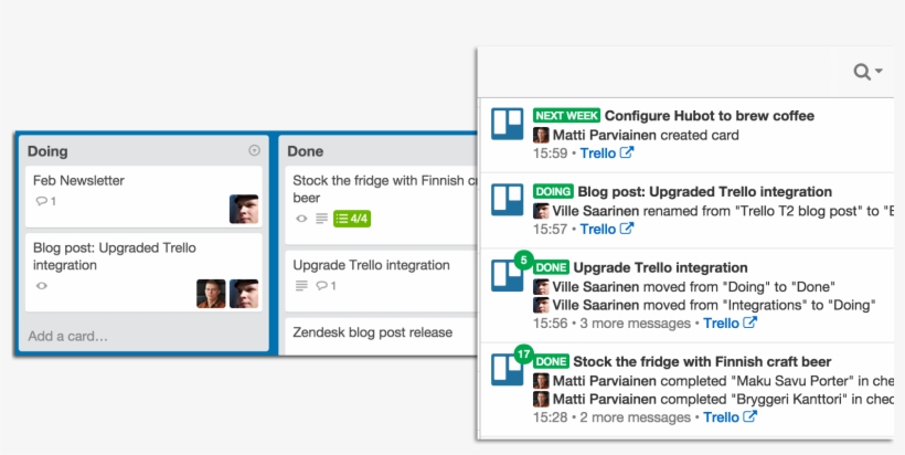 Flowdock's New Trello Integration - Fridge Trello PNG Image ...