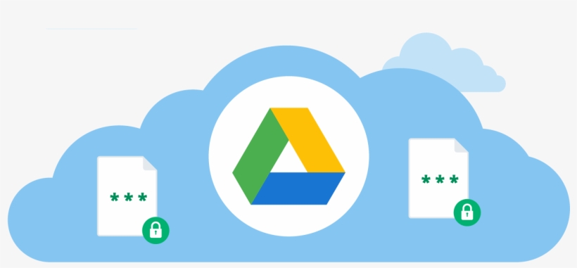 Google Drive Is Going To Back Up Your Entire Computer - Google Drive ...