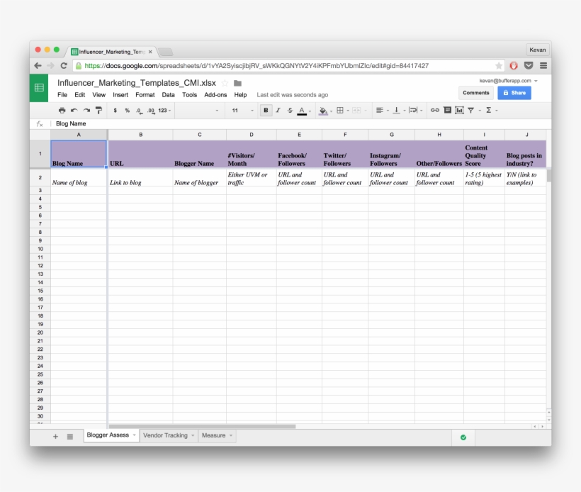 Influencer Campaign Report Template Influencer Campaign Report Template