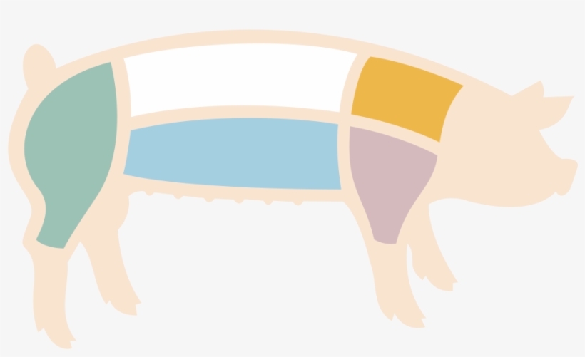 Pig Cut Locations - Ham PNG Image | Transparent PNG Free Download on ...