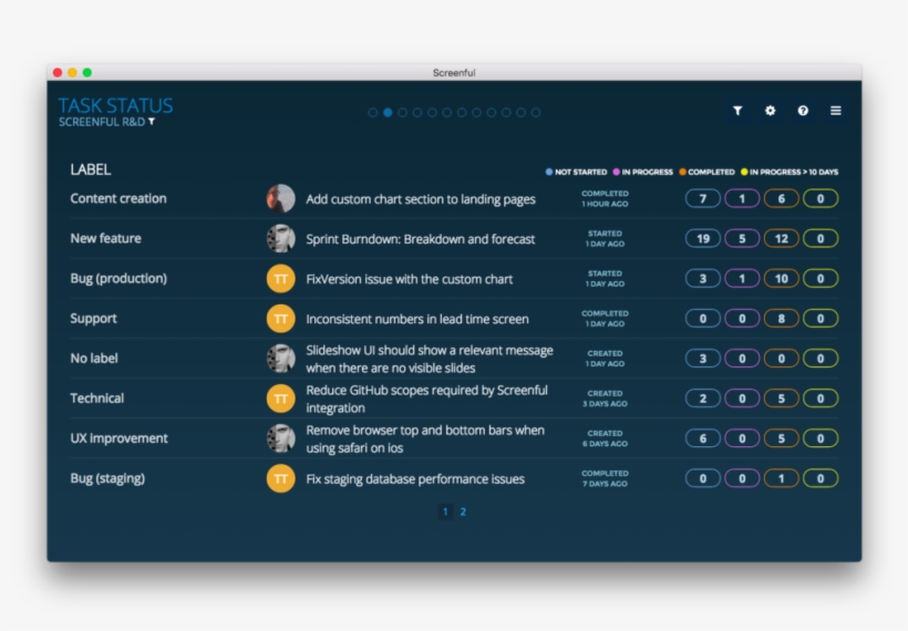 Task Status - Portable Network Graphics PNG Image | Transparent PNG ...