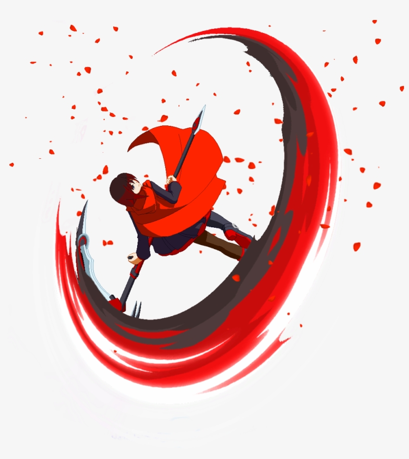 Bbtag Ruby Buzzsawblast - Ruby Rose Buzzsaw Blast PNG Image ...