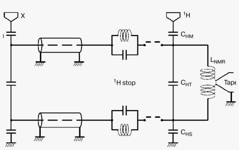 Rf Circuit Design PNG Image | Transparent PNG Free Download on SeekPNG